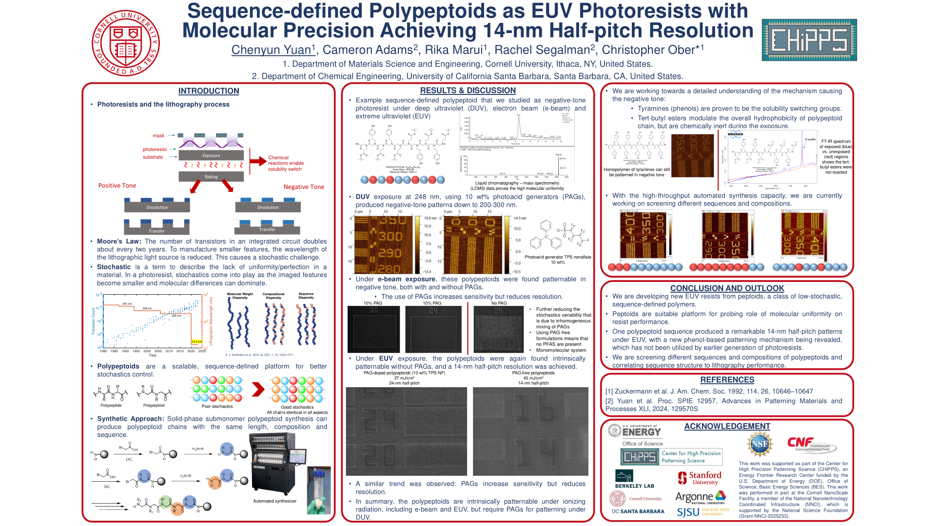 Sequence-defined Polypeptoids as EUV Photoresists with Molecular ...